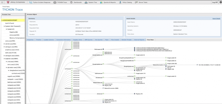 TYCHON Trace: Effectively Monitor Endpoint Activity | Tychon